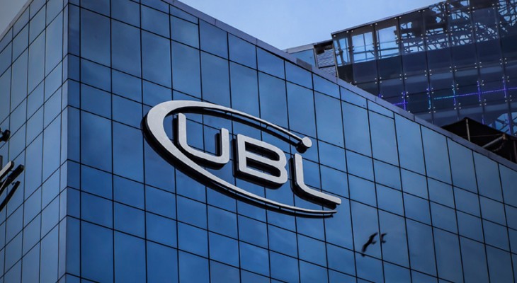UBL profit jumps 65% in 2023-INP